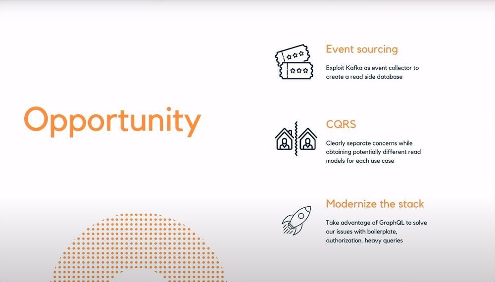 Adding GraphQL Using Hasura To a FinTech App by Pamela Gotti