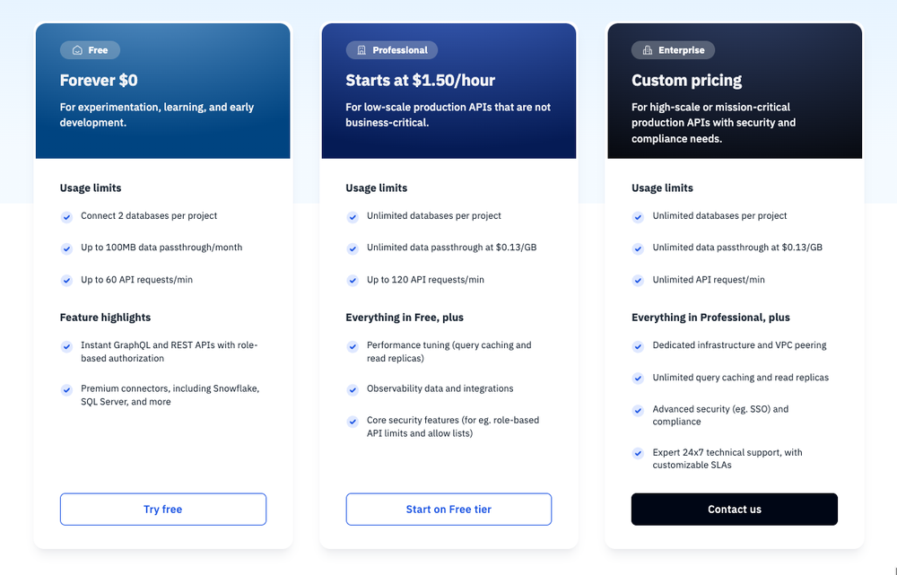 Updates to Hasura Pricing and Plans