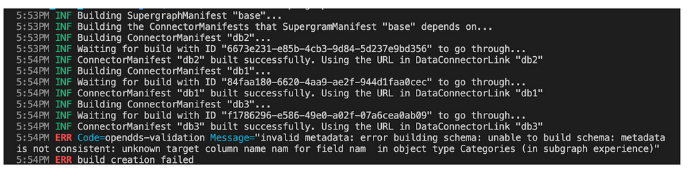Announcing Hasura DDN in beta – now open for sign-ups!
