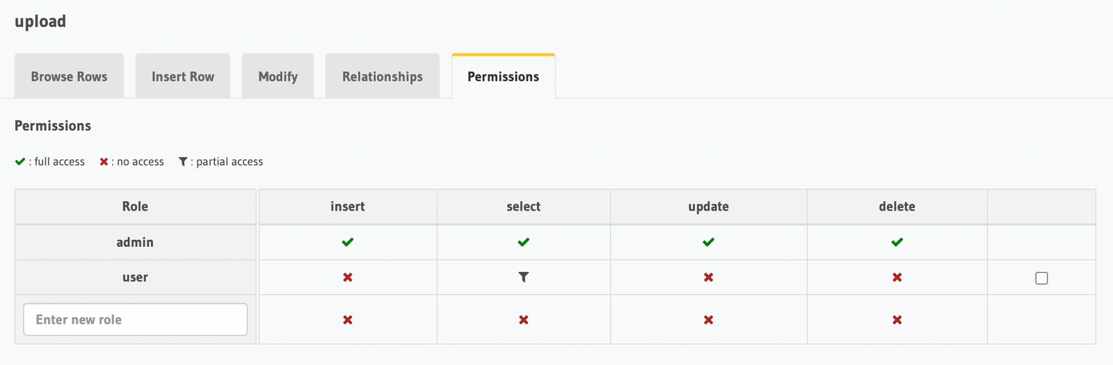 Hasura Design Patterns with Asynchronous Reactive Programming