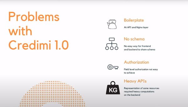 Adding GraphQL Using Hasura To a FinTech App by Pamela Gotti