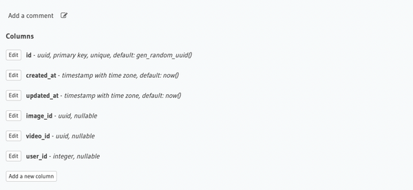 Hasura Design Patterns with Asynchronous Reactive Programming
